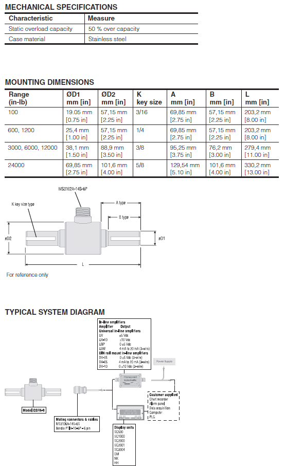 Shaft Reaction Torque Transducer Model QSFK-9 - 토크미터 - 주식회사 에스이엠
