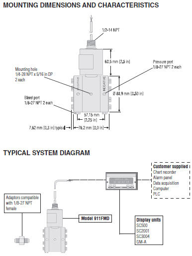 Low Range Wet/Wet Differential Pressure Transmitter Model 911FMD - 압력센서 - 주식회사 에스이엠