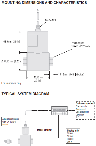 High Range Wet/Wet Differential Pressure Transducer Model 911FMD - 압력센서 - 주식회사 에스이엠
