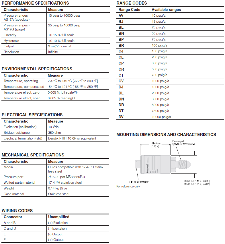 Aerospace Pressure Transducer Model AS17A/AS19G - 압력센서 - 주식회사 에스이엠