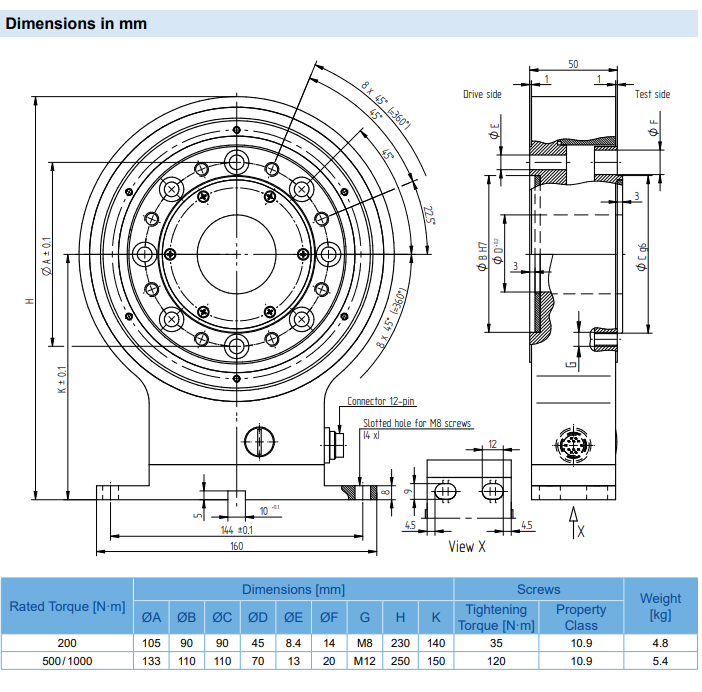 Rotating Torque Measuring Flange DR-2800 (contactless) with Rated ...