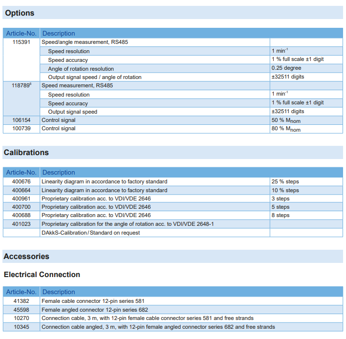 Rotating Dual Range Torque Sensor DR-2508/DR-2508-P (contactless) with ...