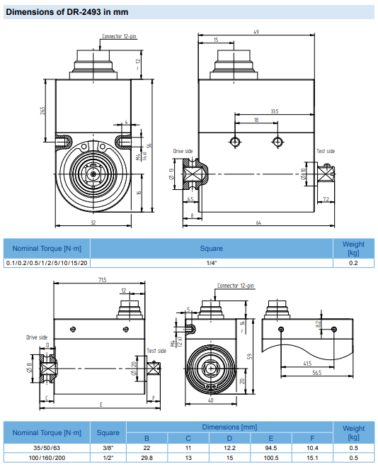 Rotating Torque Sensor DR-2493 (contactless) with Nominal Torque from 0 ...
