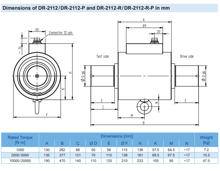 DR-2112/DR-2112-P and DR-2112-R/DR-2112-R-P (contactless) with Rated ...