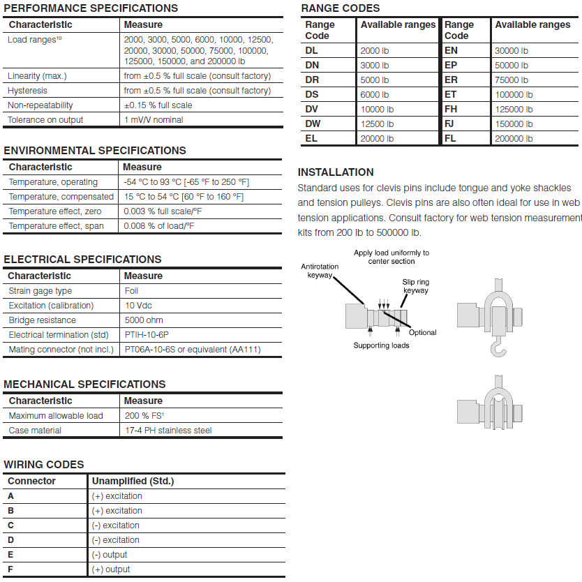 Force Sensing Clevis Pin Model LP - 로드셀 - 주식회사 에스이엠
