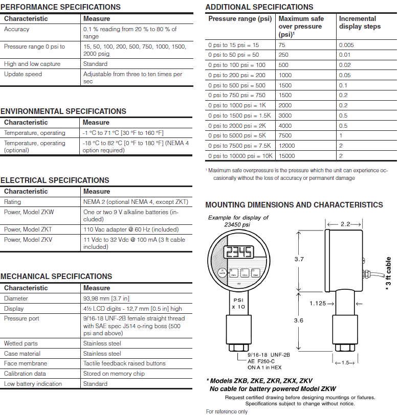 Pressure Digital Test Gauge Model ZK - 압력센서 - 주식회사 에스이엠