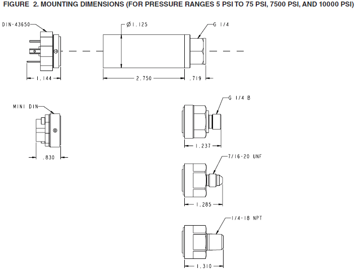Industrial Pressure Sensor Platform IP Series - 압력센서 - 주식회사 에스이엠
