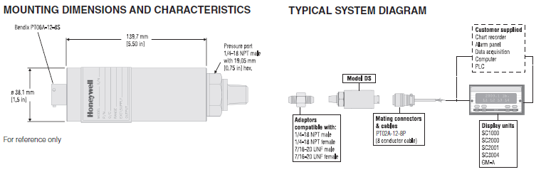Digital Output Pressure Sensor Model DS - 압력센서 - 주식회사 에스이엠