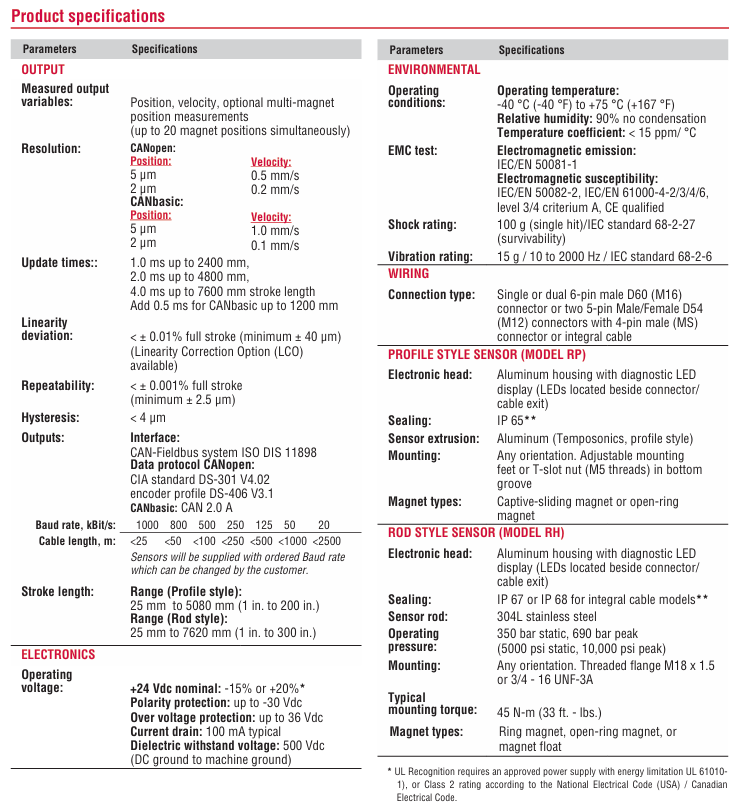 R-Series Models RP and RH - 접촉식 변위센서 - 주식회사 에스이엠