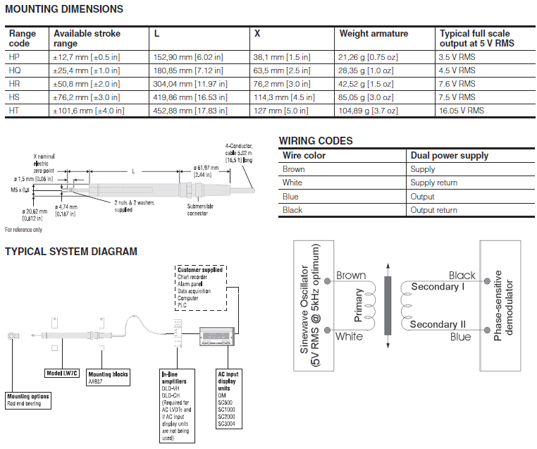 Submersible* Displacement Transducer Model LW7C AC-AC - 접촉식 변위센서 - 주식회사 ...