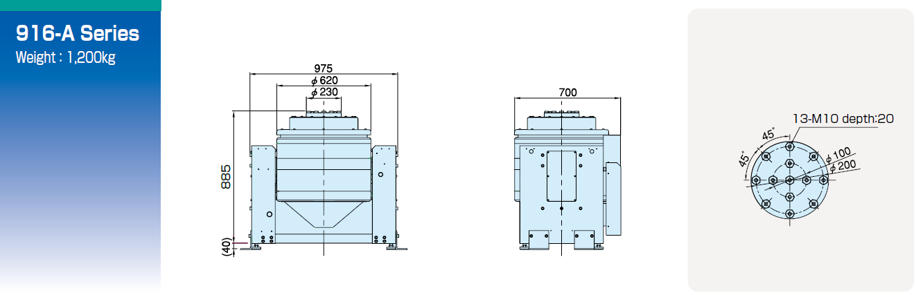 916 Series - 아마츄어 홀패턴 - 주식회사 에스이엠